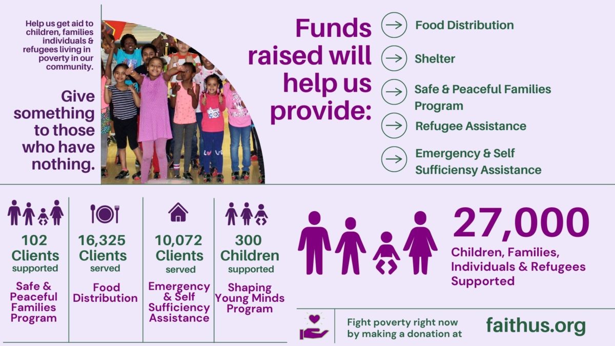 FAITH in Action - FAITH